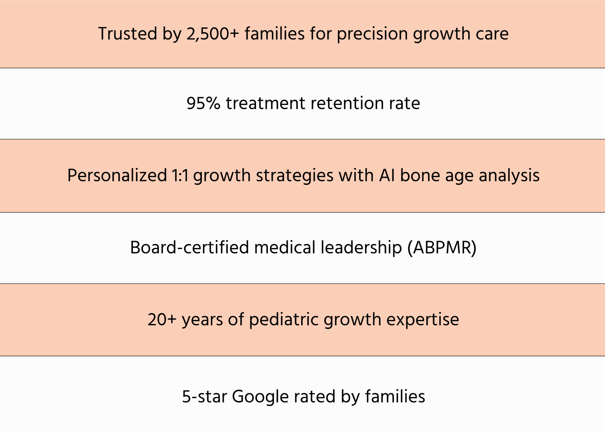 When Do Growth Plates Close? A Parent's Guide to the Biological Clock